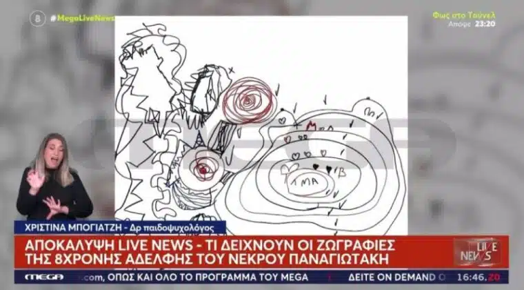 Συνεχίζεται η φρίκη στην Αμαλιάδα: Τι αποκαλύπτουν οι ζωγραφιές της ...